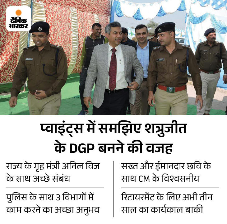 Haryana DGP Panel Update CM Manohar Lal IPS Shatrujeet Kapoor likes ACB Haryana Police | हरियाणा ...