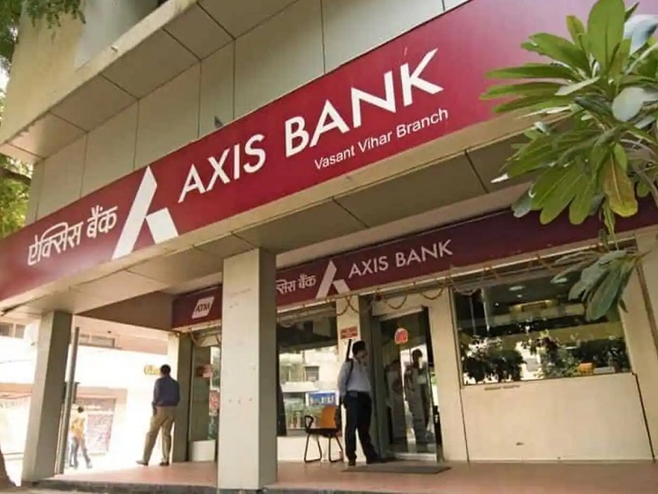 Axis Bank FD Interest Rate Hike Update | Annual Returns 7.10% | एक्सिस ...