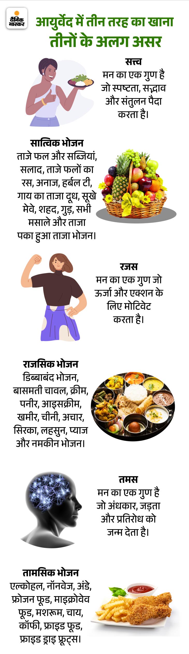 Eat half the food of hunger easily digested, do not cook vegetables for ...