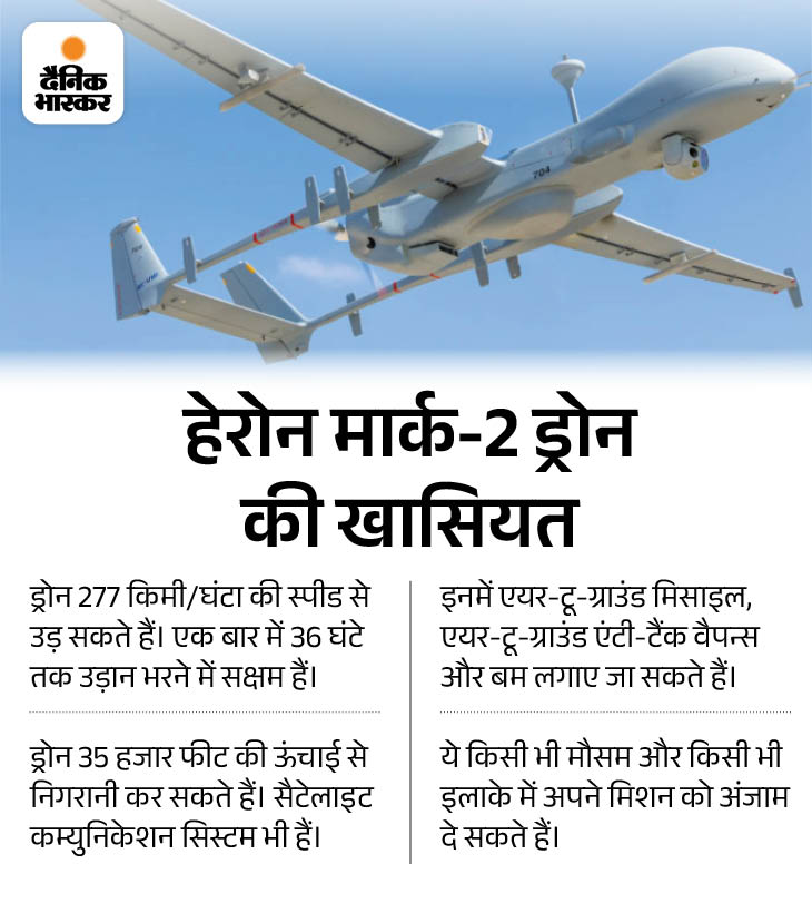 India deployed Heron Mark-2 drones at forward base in northern sector | चीन-पाकिस्तान बॉर्डर पर ...