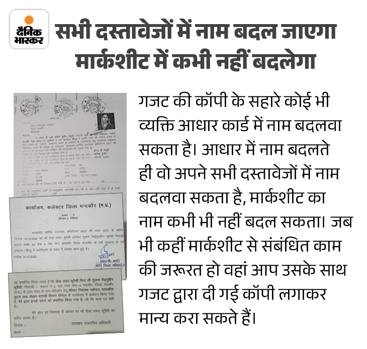 Muslim Hindu | Zafar Sheikh Chaitanya Singh Rajput; Truth After ...