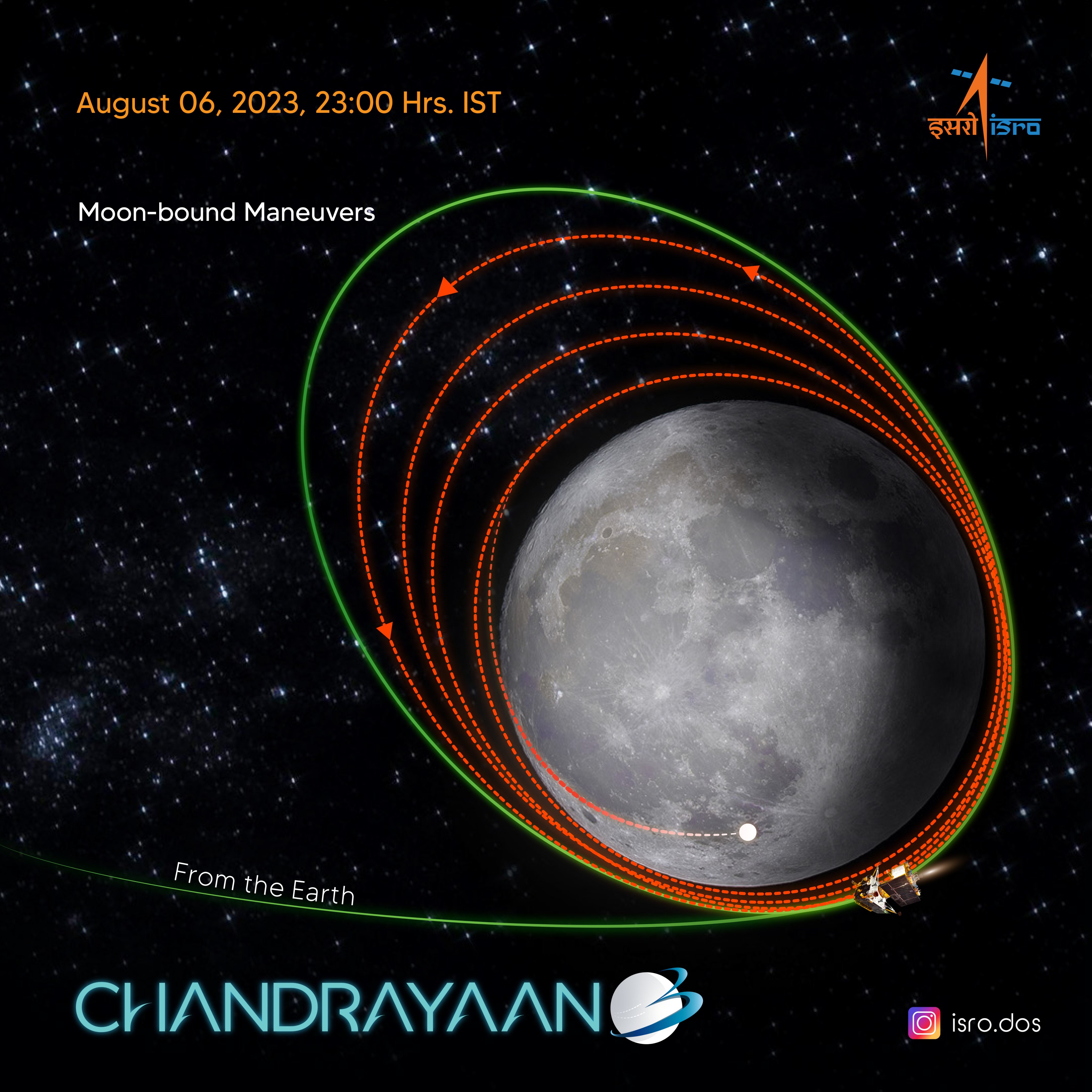 Chandrayaan 3 Moon Landing Update Isro Moon Location Details Photos ...