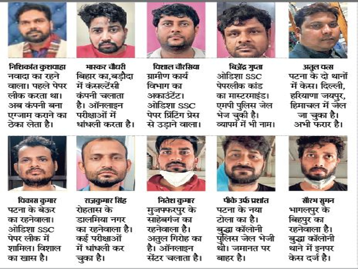 Bihar's 10 exam mafia, now apart from getting paper leaked, they are ...