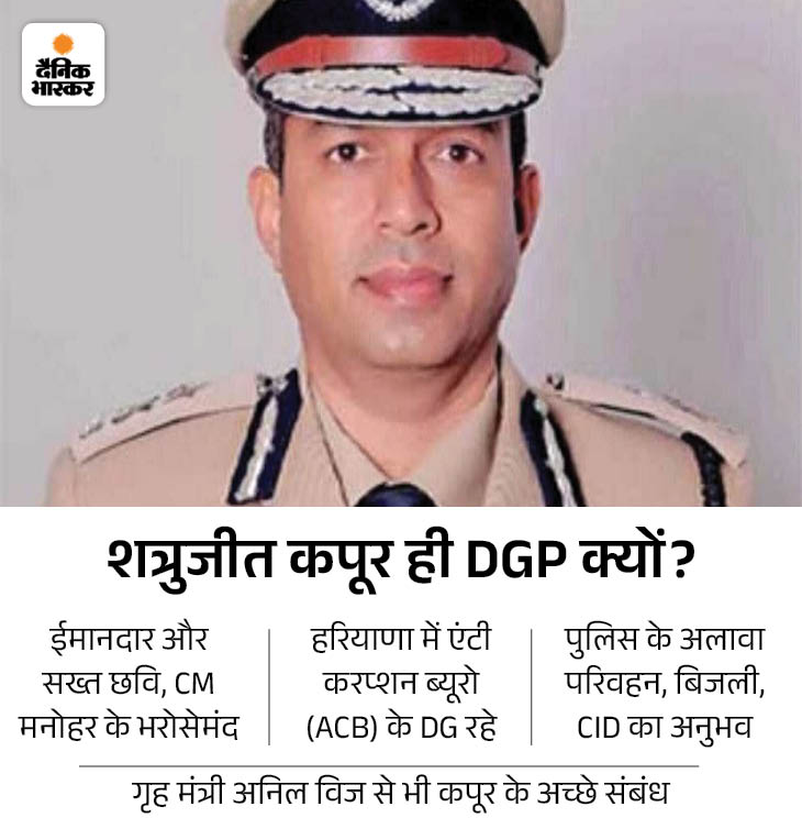 Haryana New DGP Appointment Update CM Manohar Lal IPS Shatrujeet Kapoor | IPS Shatrujeet Kapur ...