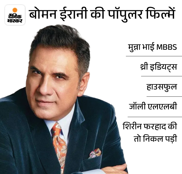 Boman Irani Real Life Struggle Success Story | Munna Bhai MBBS - 3 ...