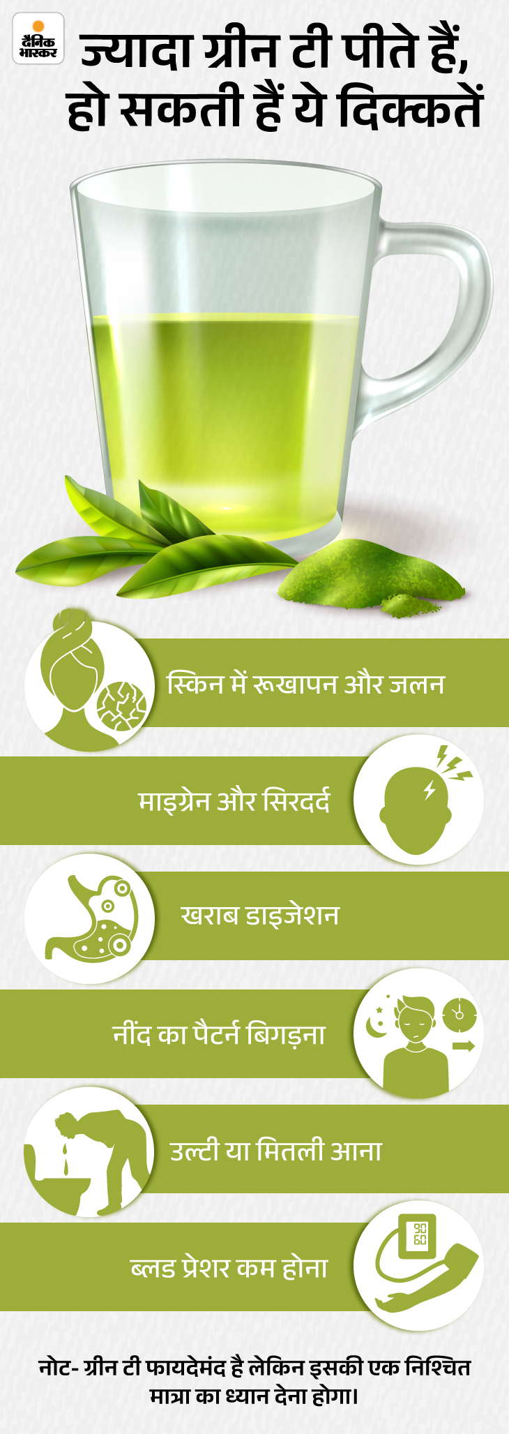 Green Tea Side Effects And Benefits Kya Hai; Green Tea Peene Ka Sahi ...