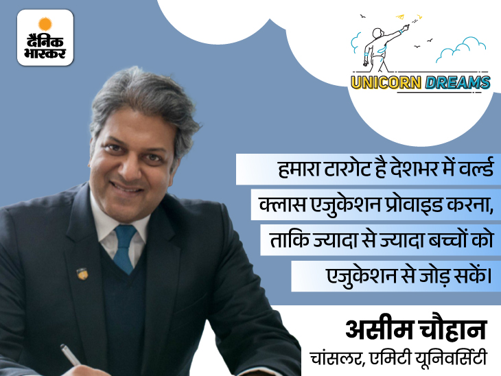 Amity University Success Story; Asim Chauhan Kushan Agarwal | Unicorn ... Amity University Success Story; Asim Chauhan Kushan Agarwal | Unicorn ...