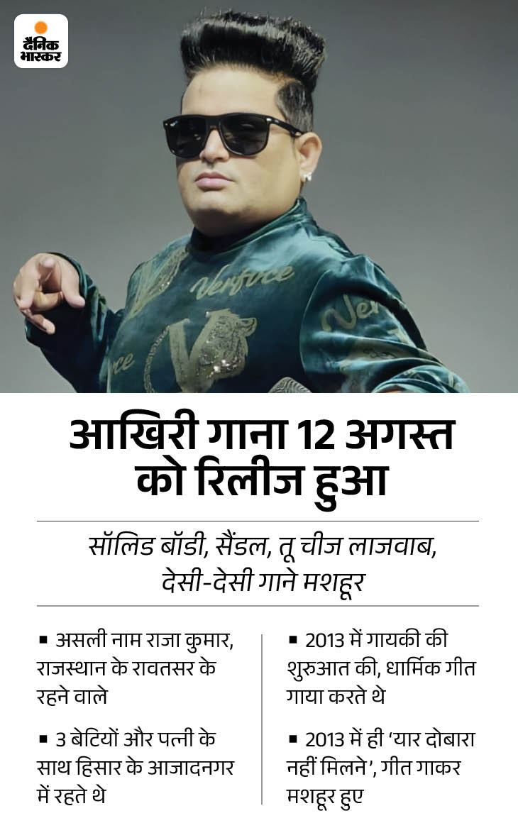 Haryanvi Singer Raju Punjabi Death Hisar Jindal Hospital | हरियाणवी ...