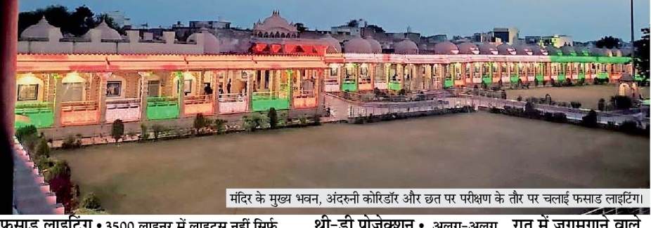 Sawaliya Seth Temple will be the country's first temple with Facade ...