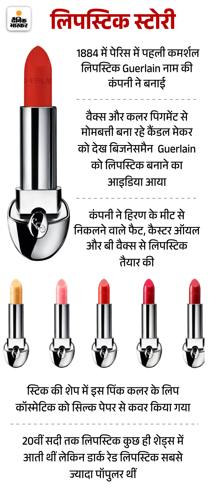 Queen used to apply lipstick by extracting red color from insects ...