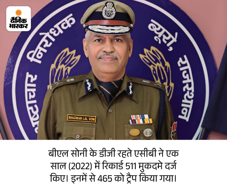 Rajasthan IPS Officer BL Soni Interview; RPSC Paper Leak And Politics ...