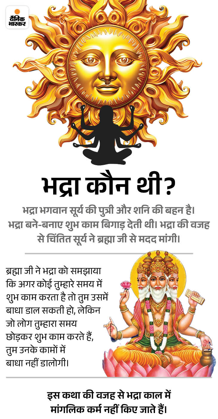 Rakshabandhan 2023, questions and answer about rakshabandhan, what is ...