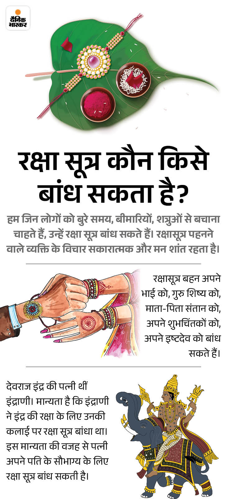 Rakshabandhan 2023, questions and answer about rakshabandhan, what is ...