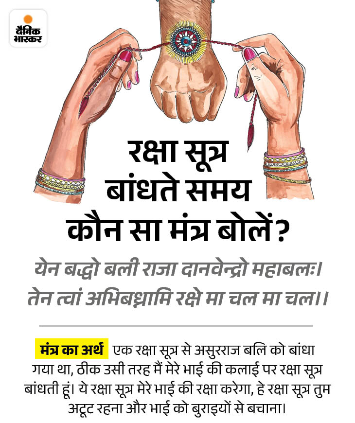 Rakshabandhan 2023, questions and answer about rakshabandhan, what is ...
