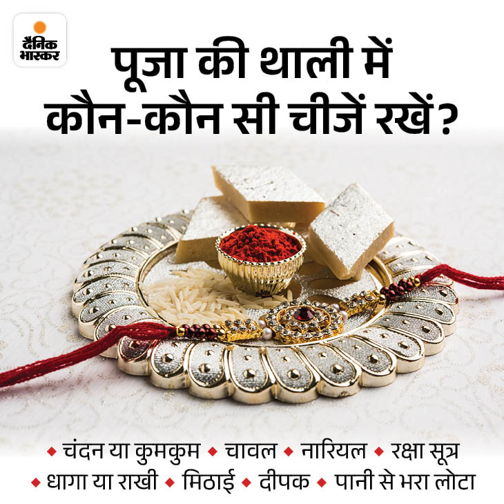Rakshabandhan 2023, questions and answer about rakshabandhan, what is ...