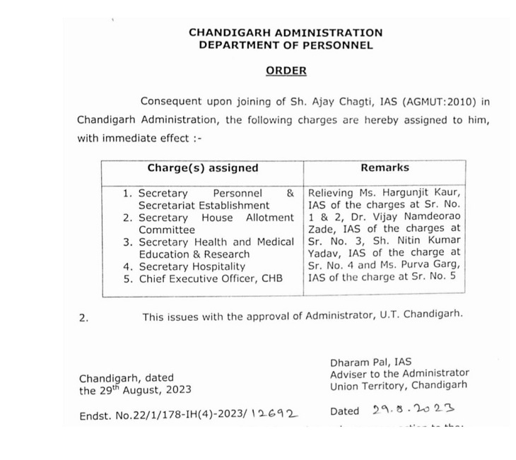 IAS Ajay Chagti will take charge in Chandigarh| Chandigarh Health ...