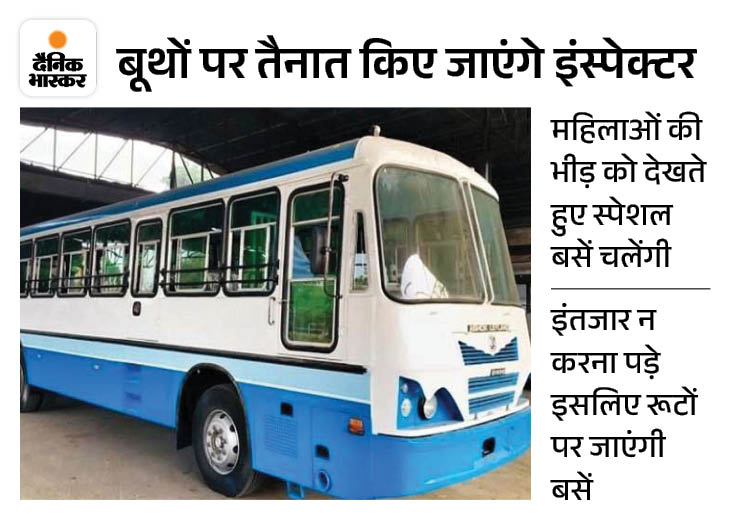 Haryana Roadways Bus Women free Travel for Two Days; Raksha Bandhan ...