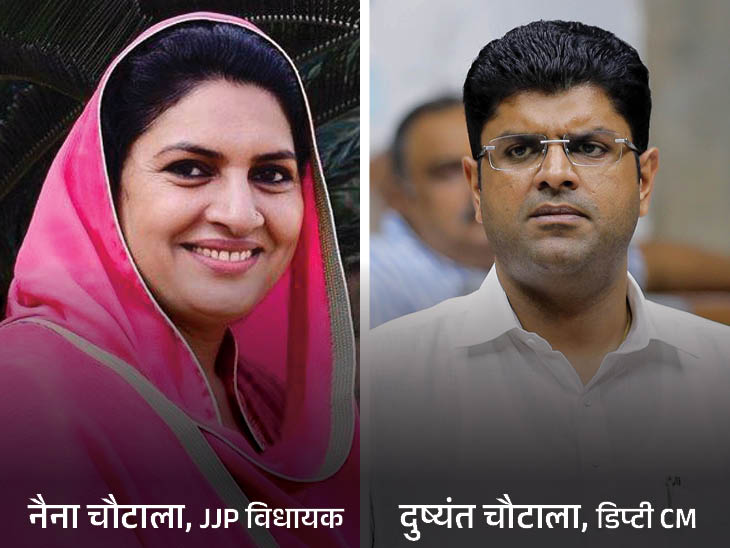 Haryana Deputy CM Dushyant Chautala Big Announcement South Haryana ...