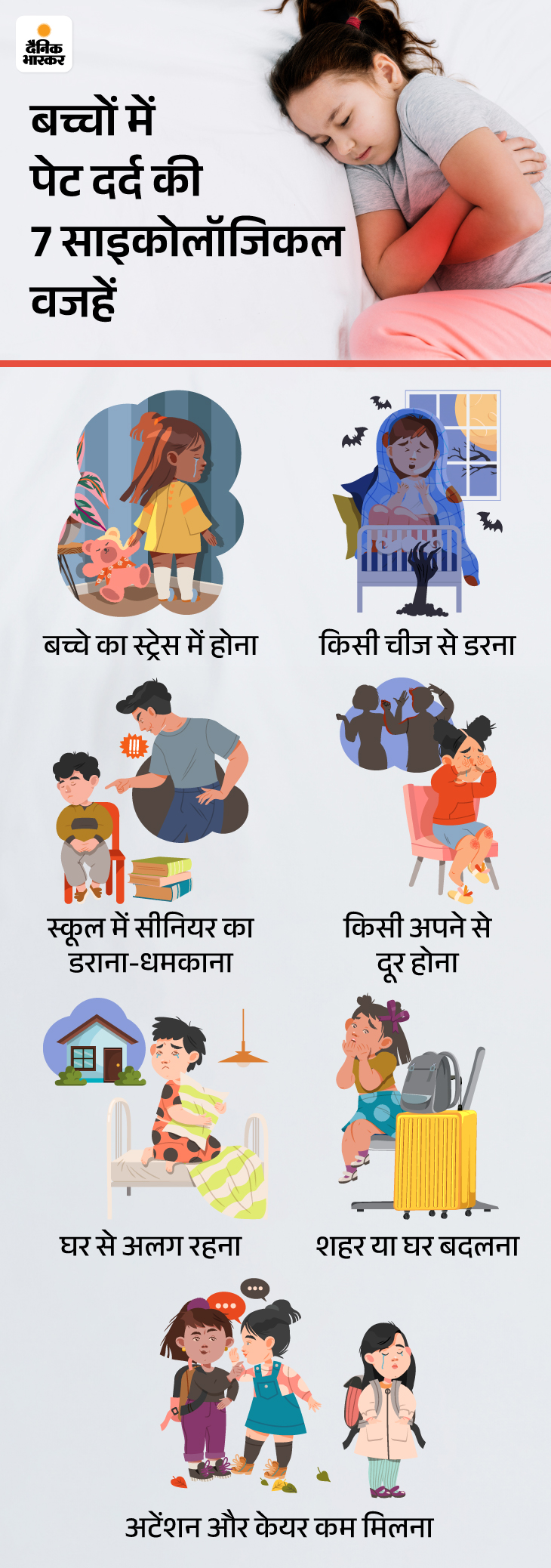 Child Stomach Pain Reason And Symptoms Explained (Baccho Ke Pet Me Dard ...