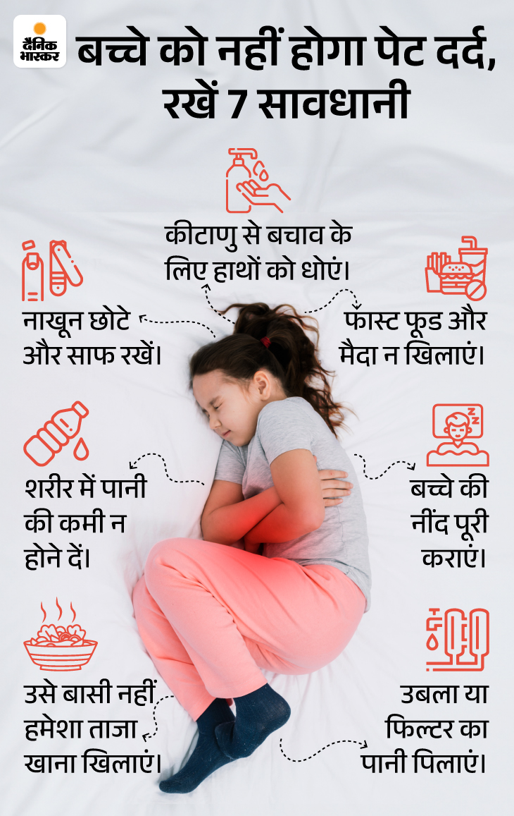 Child Stomach Pain Reason And Symptoms Explained (Baccho Ke Pet Me Dard ...