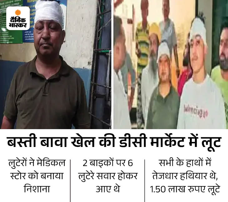 Worse Law And Order Situation Jalandhar Robbers Looted Cash GS Medical ...