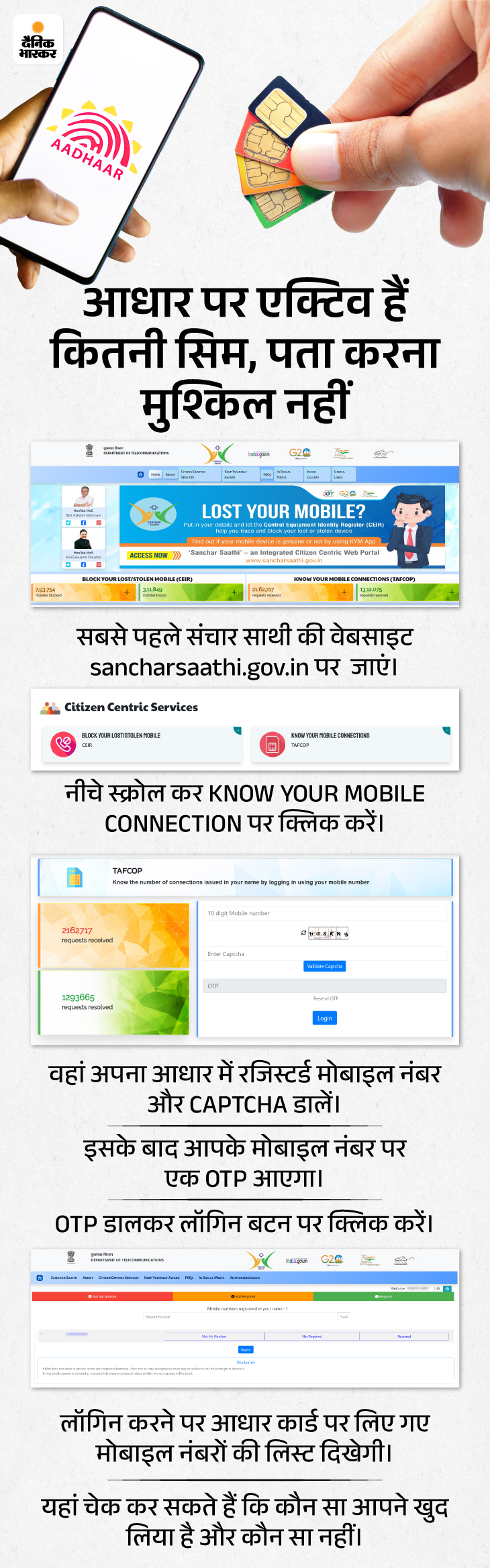 Aadhaar Cards Sim Cards Scam Case Explained | Sanchar Saathi | बिना आधार कार्ड खरीद सकते सिम ...