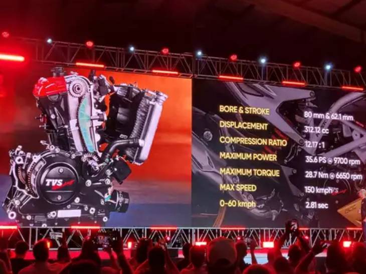 TVS Apache RTR 310 launched