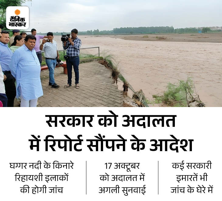 Residential areas situated on the banks of Ghaggar river will be ...