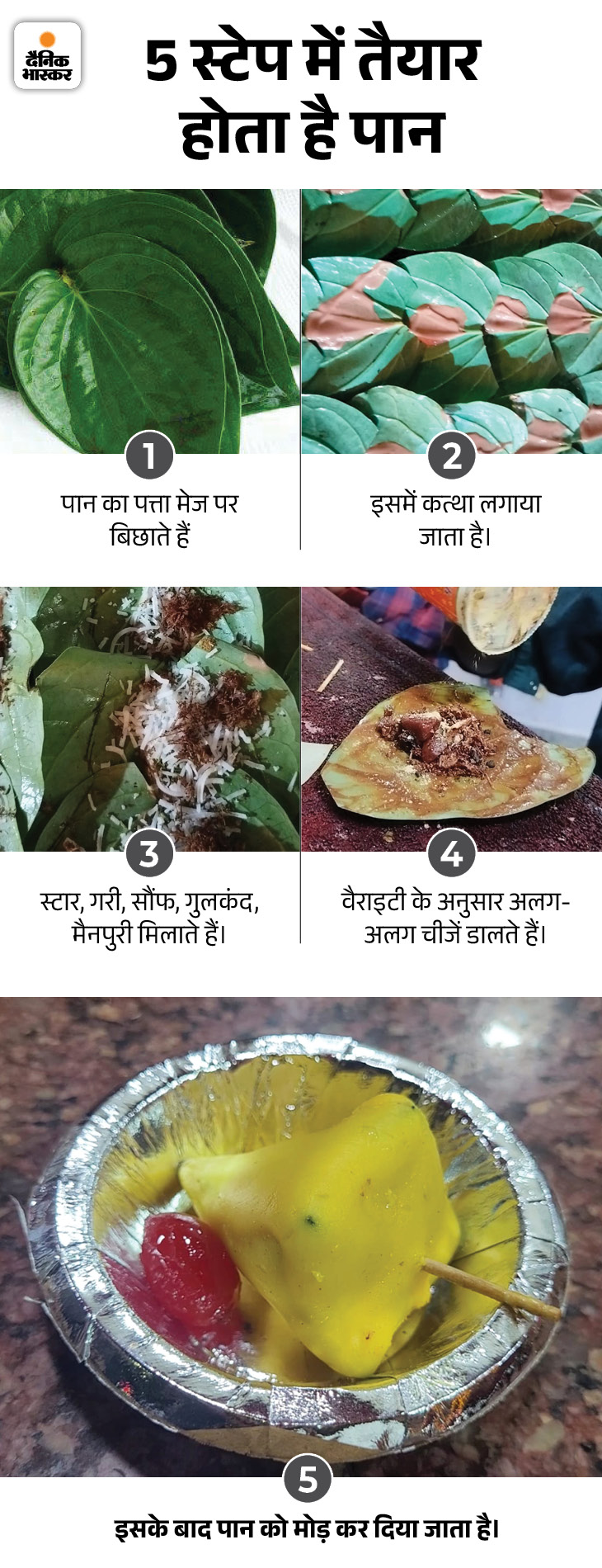 Prayagraj's 103 year old paan shop | 'पान में चूना-कत्था नहीं मुहब्बत ...