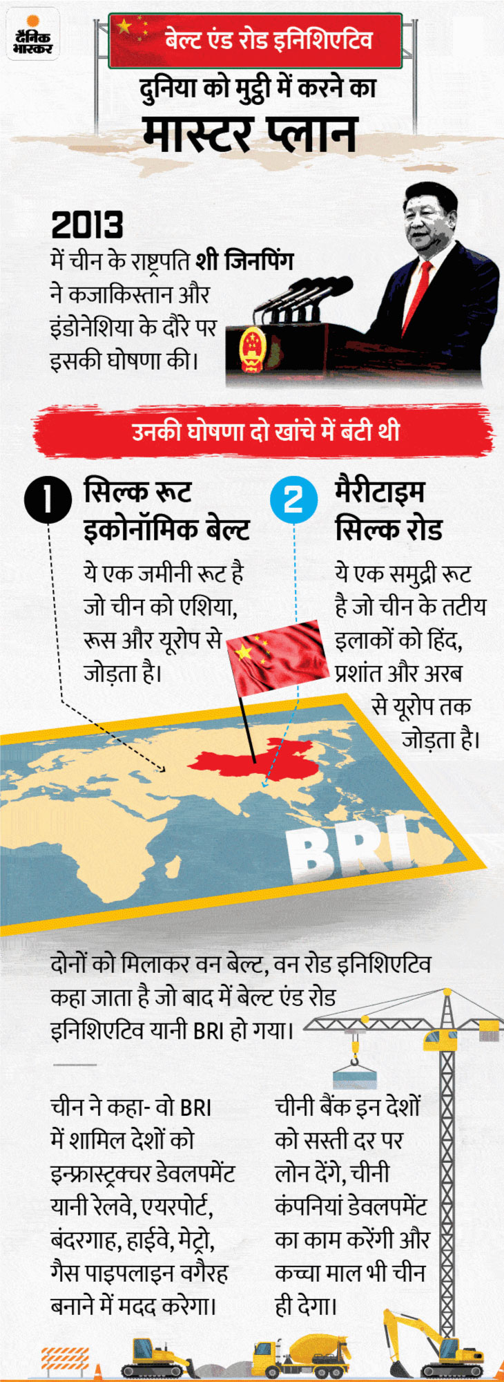 China BRI Project Vs India Italy; What is China's Belt and Road Initiative?