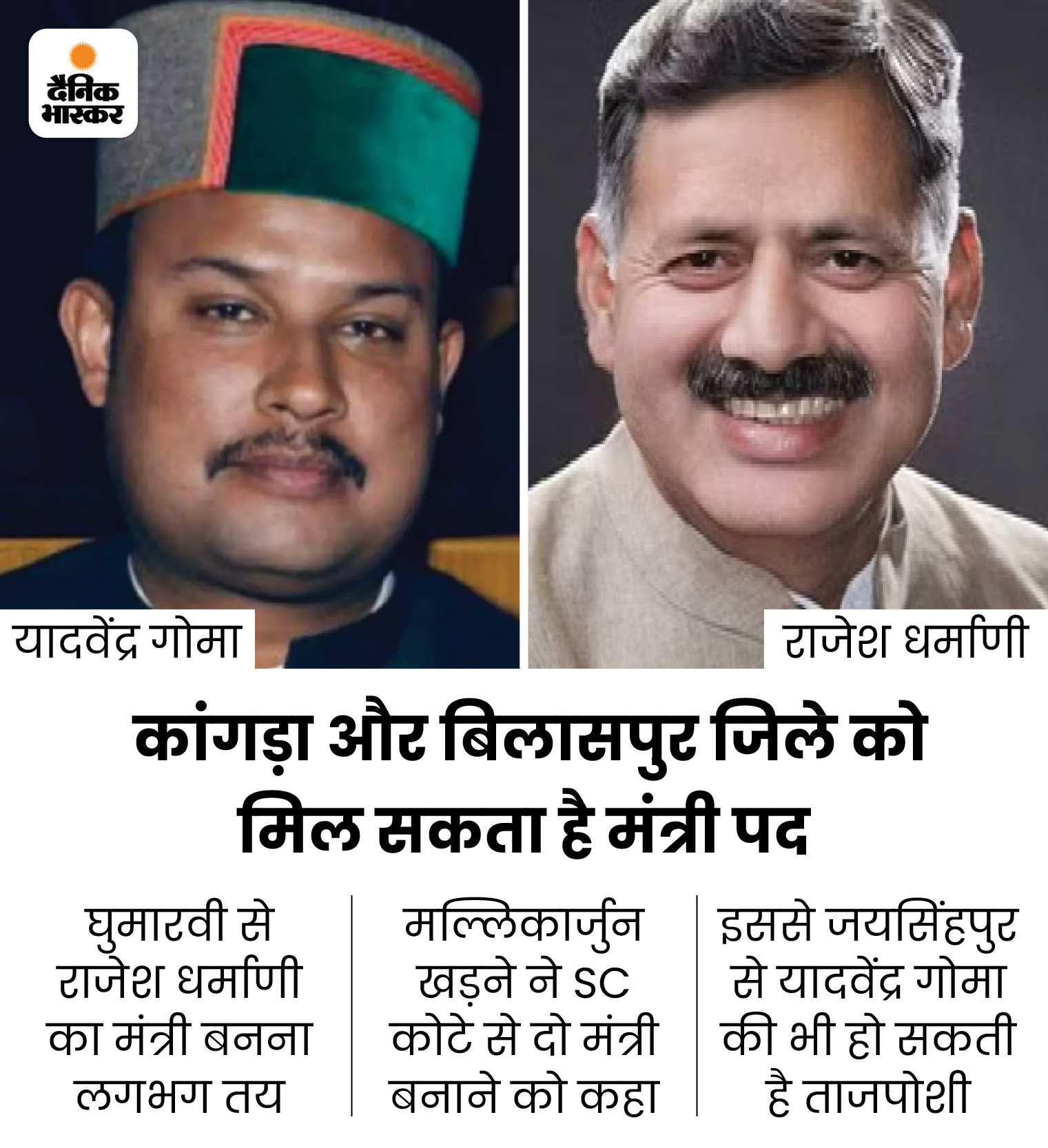 Shimla: Cabinet expansion | Secret meeting between CM Sukhvinder Sukhu ...