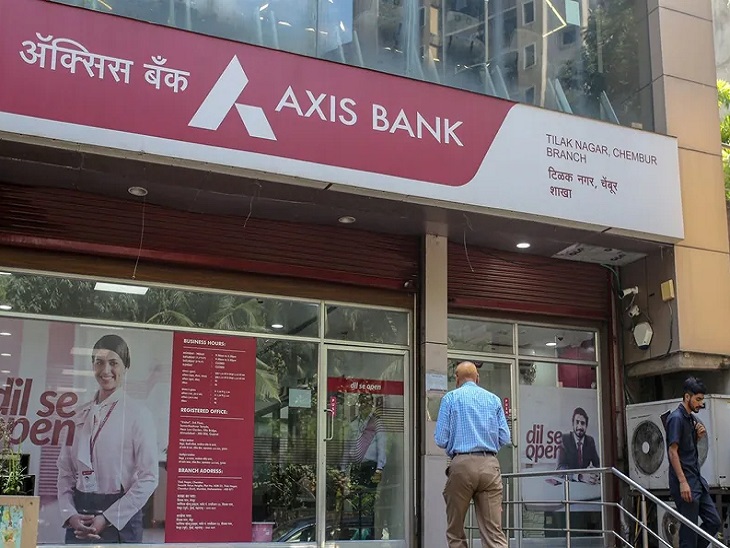 Axis Bank FD Interest Rate Cut Update | Annual Returns 6.70% | एक्सिस बैंक में FD की ब्याज दरों ...