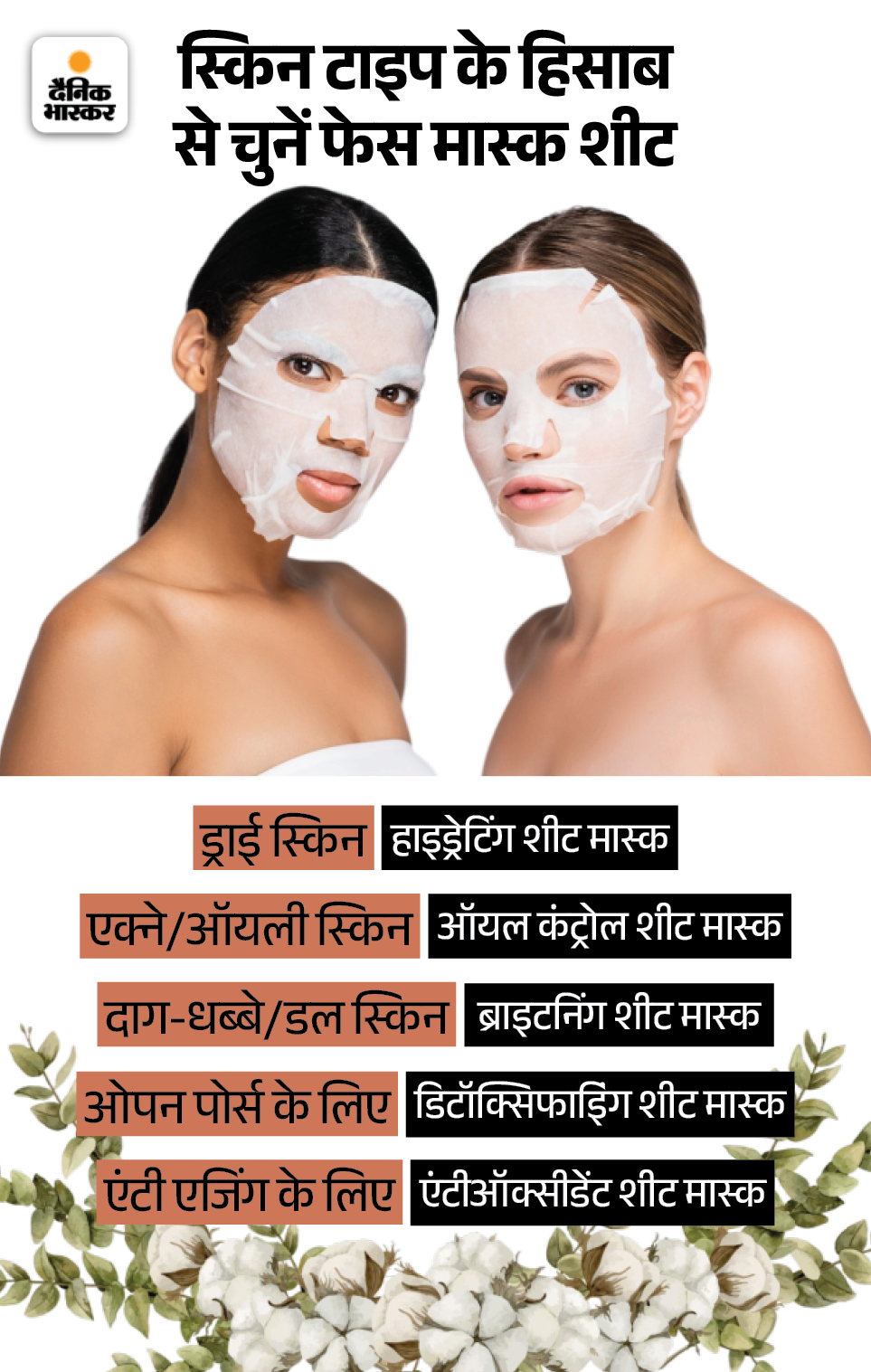 The world's first face mask was made from Indian gum | भारतीय गोंद से ...