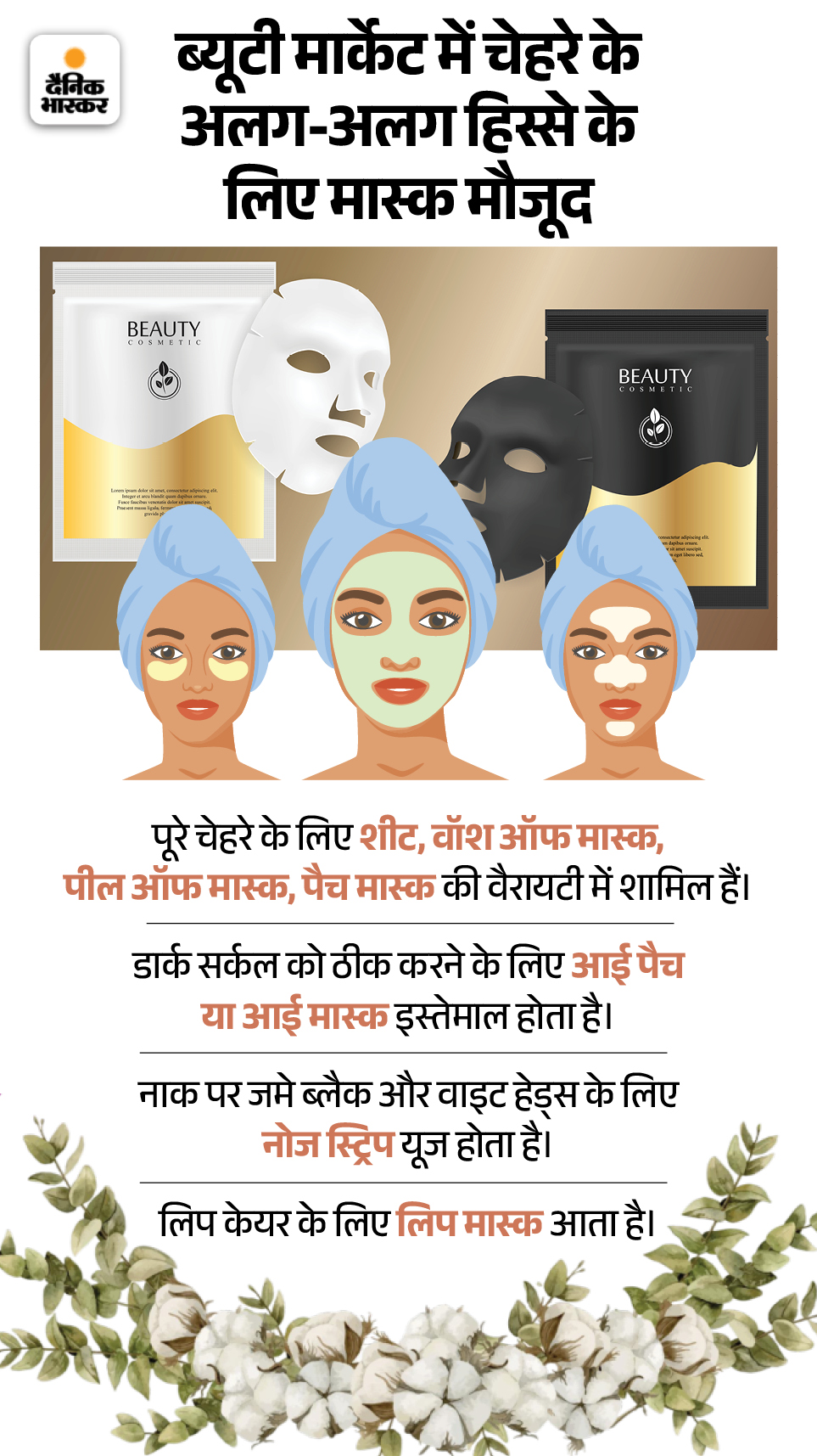 The world's first face mask was made from Indian gum | भारतीय गोंद से ...