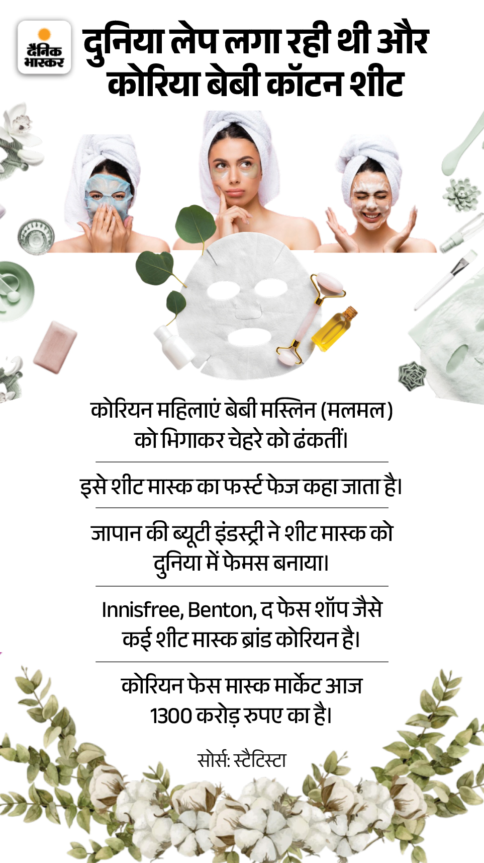 The world's first face mask was made from Indian gum | भारतीय गोंद से ...