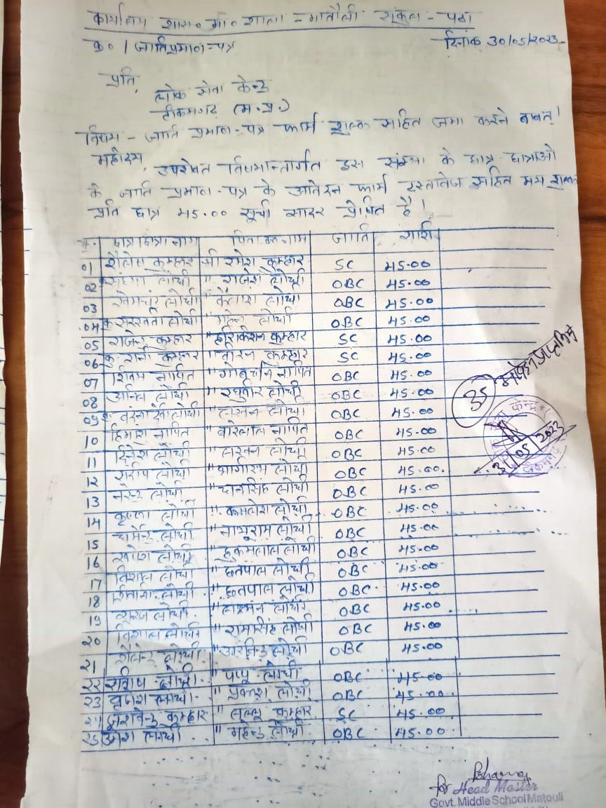 4 months ago, amount was collected from children for caste certificate ...