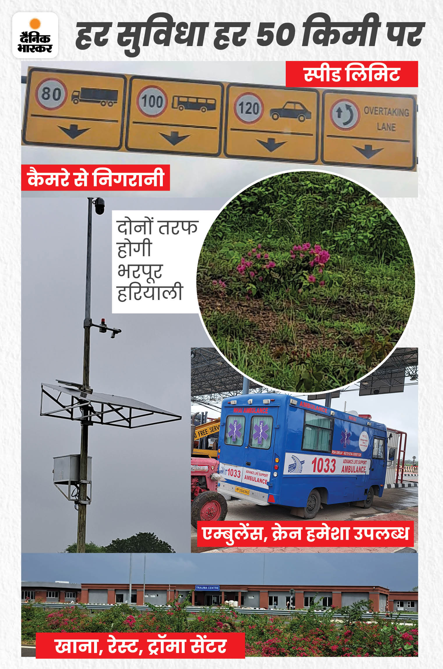 Delhi-Mumbai 8-lane expressway inaugurated (updates), farmers protest ...