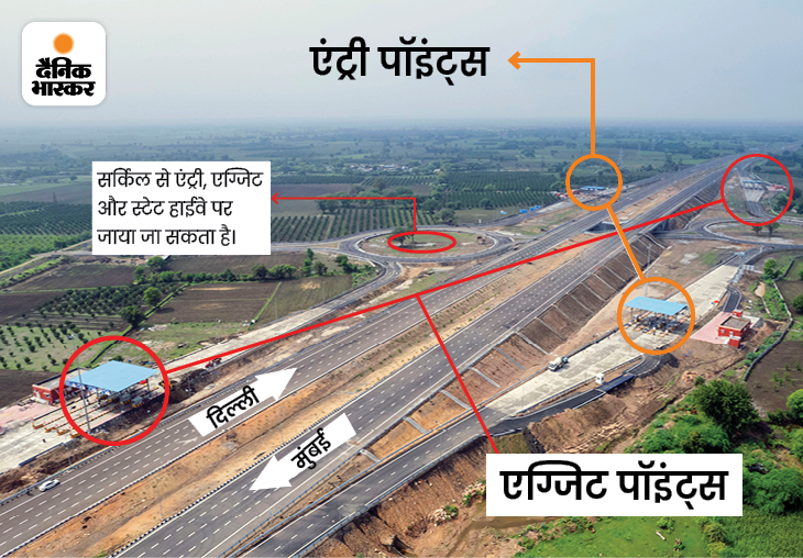 Delhi-Mumbai 8-lane expressway inaugurated (updates), farmers protest ...