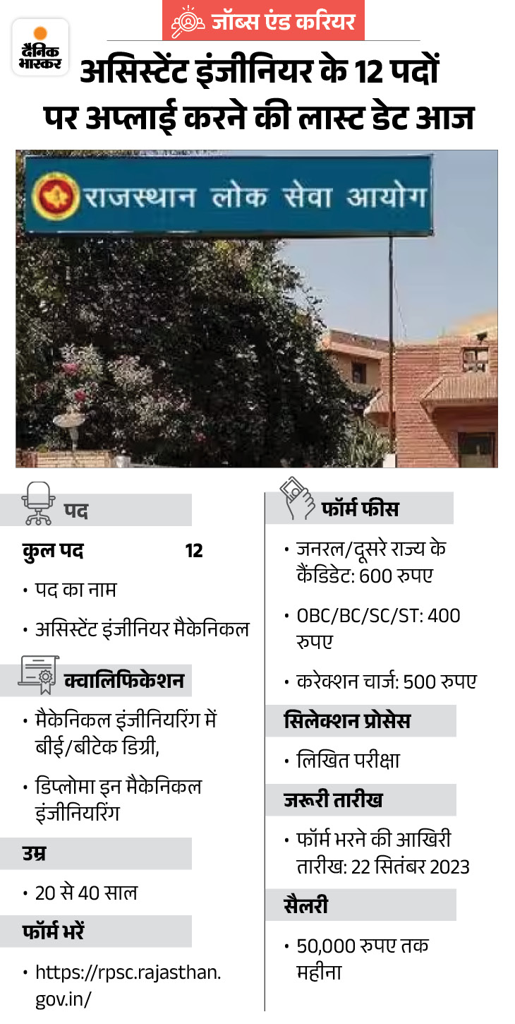 MPPSC SDM & DSP Vacancies 2023; Sarkari Naukri Jobs | EPFO Recruitment ...