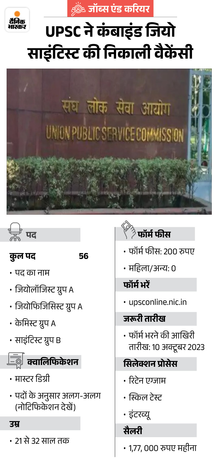 MPPSC SDM & DSP Vacancies 2023; Sarkari Naukri Jobs | EPFO Recruitment ...