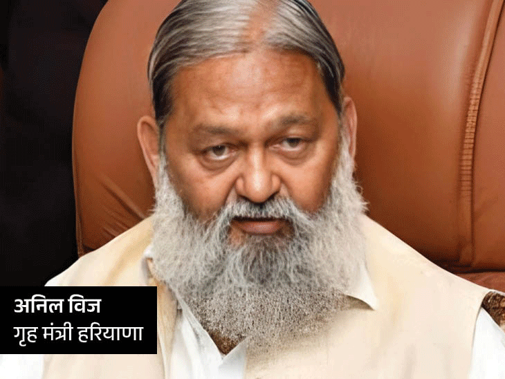 Haryana News: Political turmoil over the statement of Congress State ...