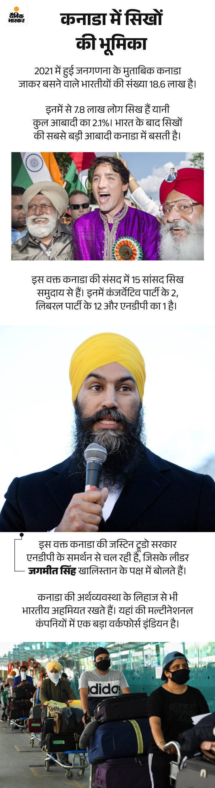 Canada Sikh Khalistani Story; Risaldar Major Kesur Singh | Canada Hindu ...