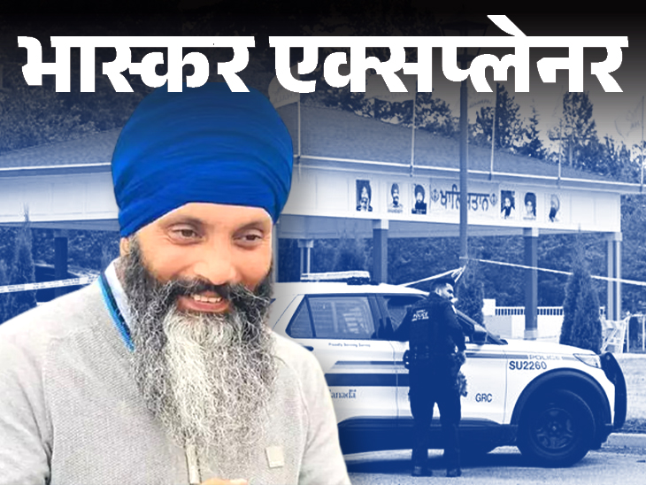 भास्कर एक्सप्लेनर | Bhaskar Explainer - Dainik Bhaskar