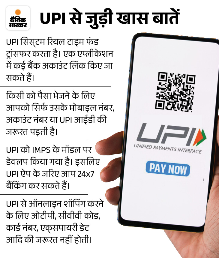 Modi On UPI | What is UPI and How to Make Payments Using It | PM मोदी ...
