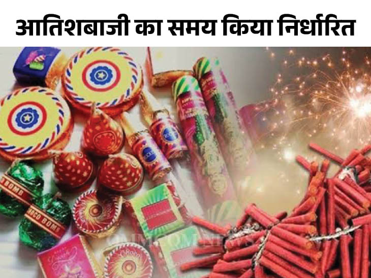 Firecrackers sale and purchase ban in Gurugram | गुरुग्राम में पटाखों ...