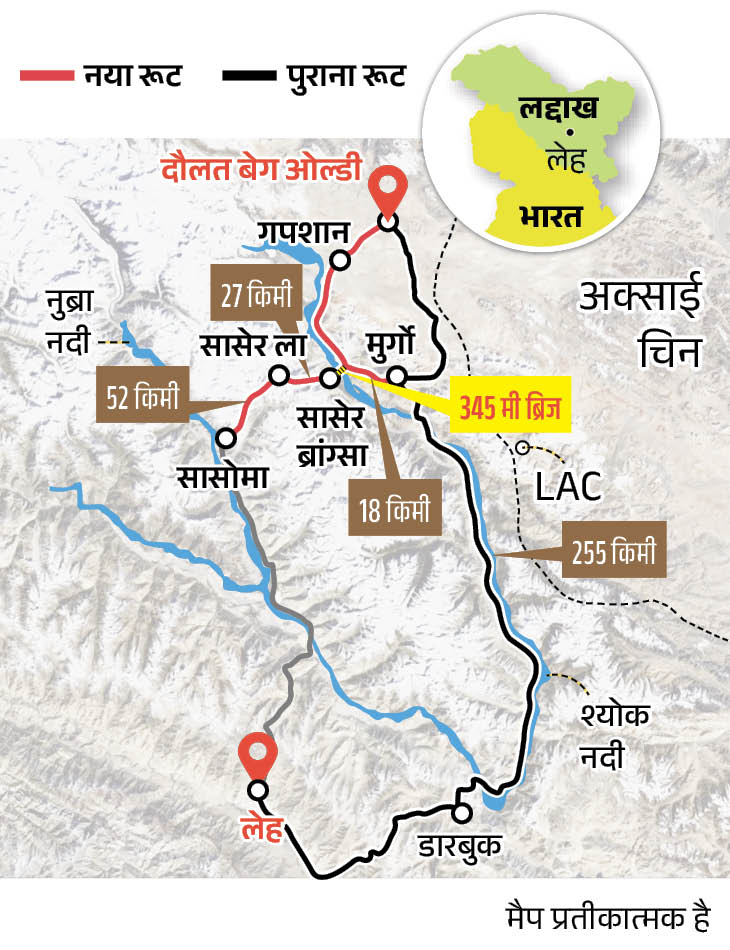 India China Border ITBP Post; Intelligence Officers | Ladakh Arunachal ...