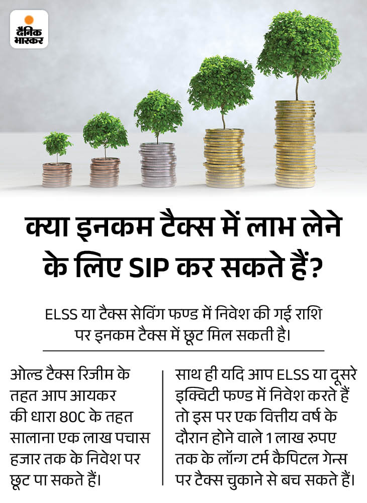 Mutual Fund SIP Investment; Advantages And Disadvantages | SIP से आप भी ...