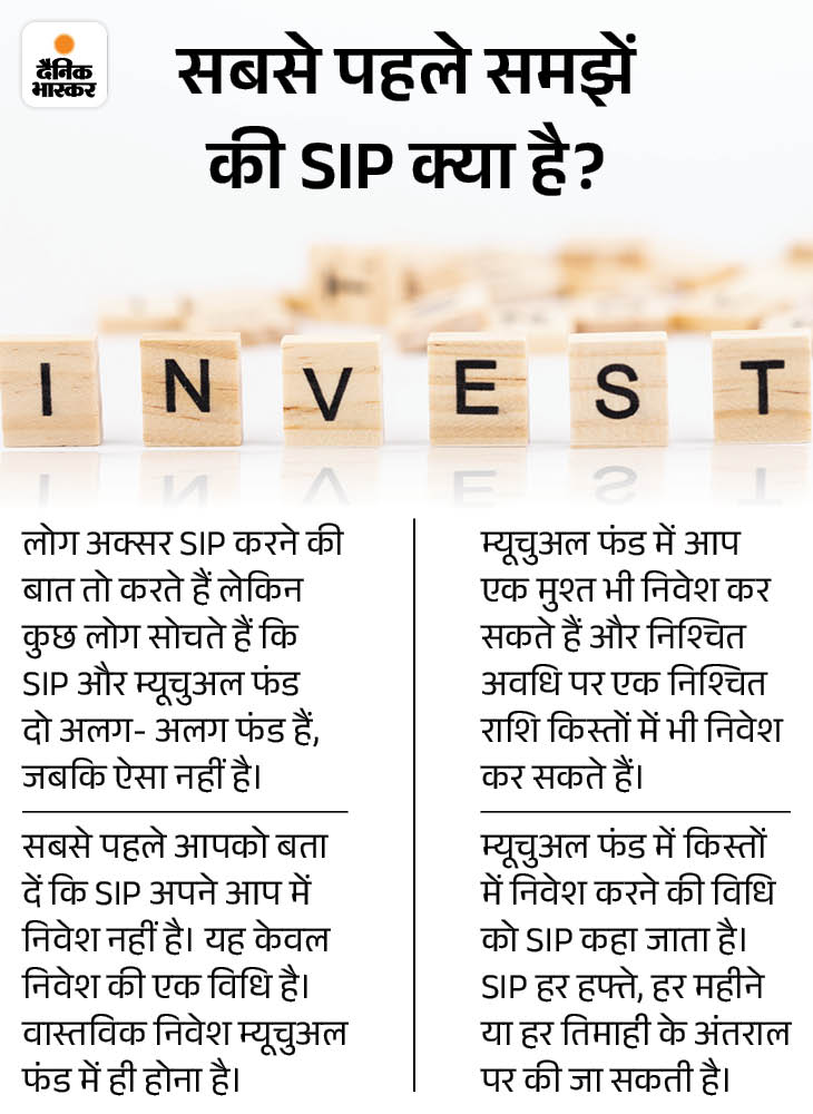 Mutual Fund SIP Investment; Advantages And Disadvantages | SIP से आप भी ...