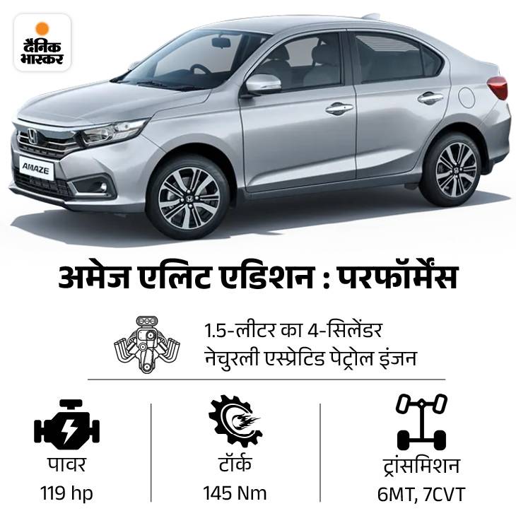 Honda City Elegant and Honda Amaze Elite Edition launched | होंडा सिटी ...