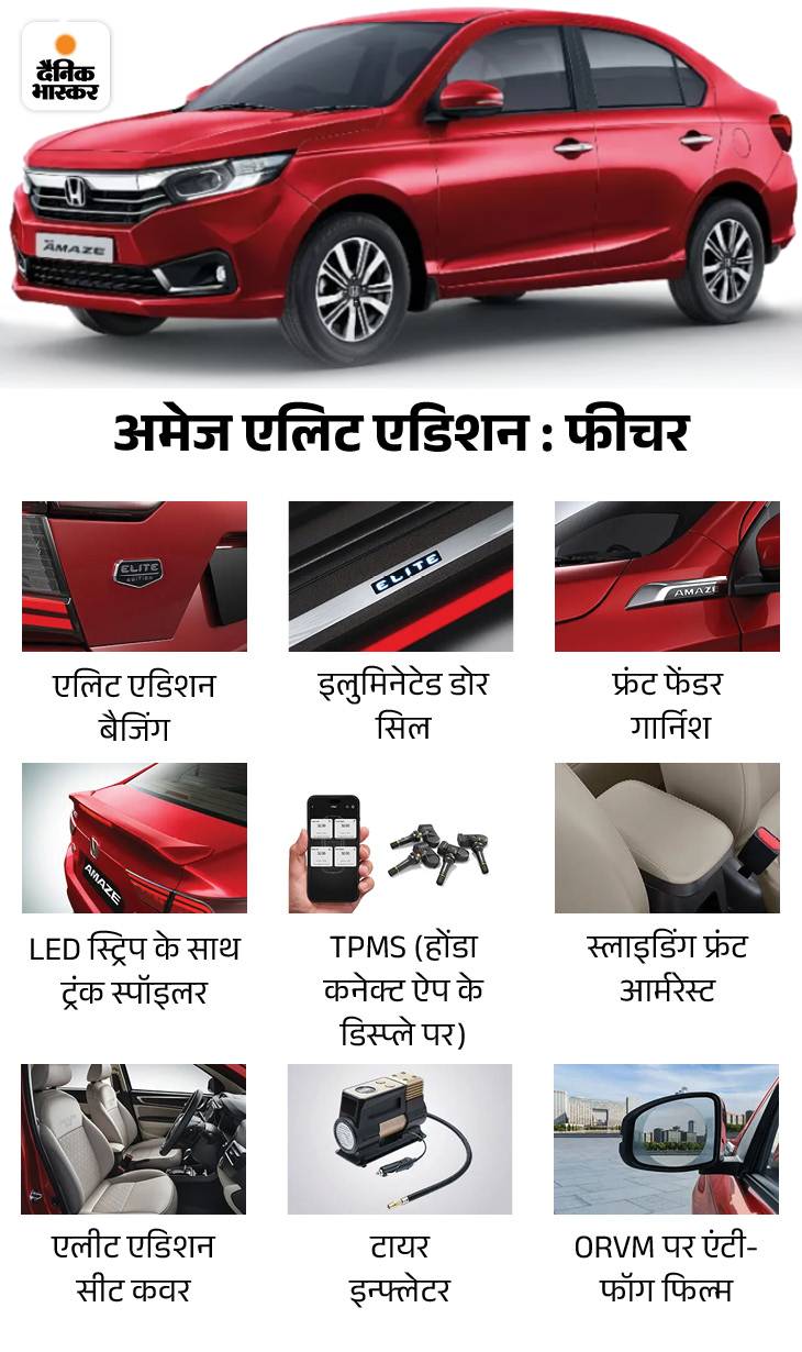 Honda City Elegant and Honda Amaze Elite Edition launched | होंडा सिटी ...